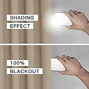 FY FIBER HOUSE Blackout Curtains for Bedroom,Soft Luxury Velvet Vintage Drape for Dining Room,Office,2 Panels(W52 x L84 Inches,Beige)