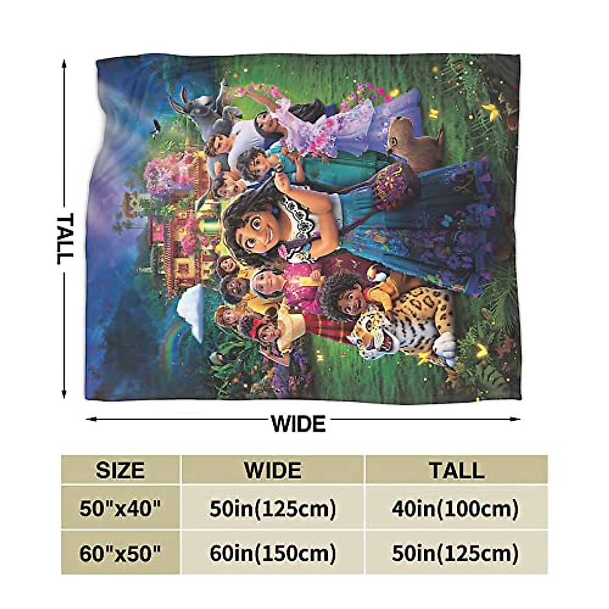 Abyx Fleece Blanket Throw Cute Lightweight Super Soft Cozy Sofa Bed Blankets Microfiber Throws for All Seasons 50''x40'', IERSFV58-{id}