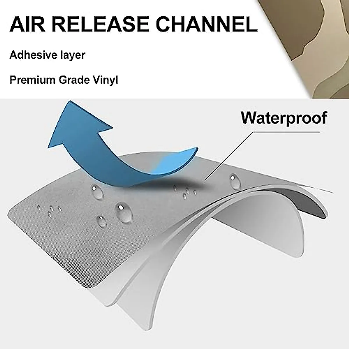 Camo Vinyl Wrap for Car, 5ft×3.2ft Self-Adhesive Waterproof Scratchproof DIY Wrapping Material for Car, Truck, Vehicle, Motorcycle, Computer, Desk (Desert Styles)