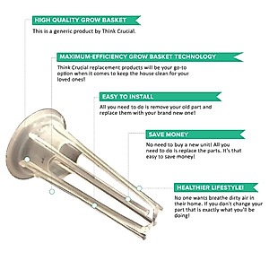 Think Crucial Replacement Grow Baskets Fit AeroGardens, Works with Grow Sponges (50 Pack)