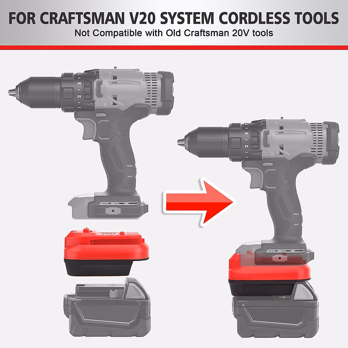 LIVOWALNY Battery Adapter 20v for Craftsman V20 Cordless Tools Blower, Drill to Works for DeWalt 20V MAX Lithium Batteries, to Works for Milwaukee 18V Battery