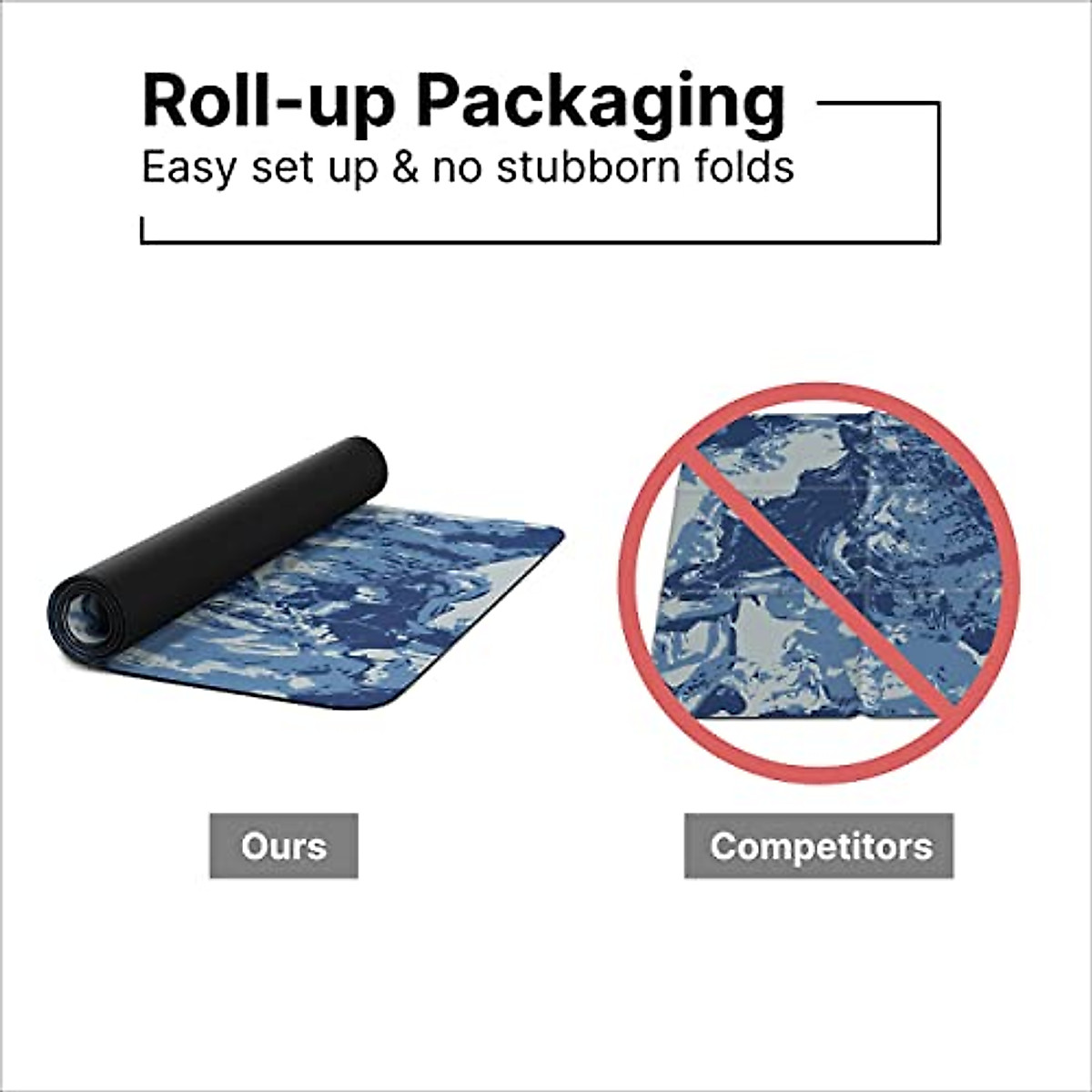 Compadible - Modern Chair Mat for Hard Floors, 36”x47”, Anti-Slip, Minimalist/Abstract Design, Floor Protector (Hardwood & Tiles) for Office, Home, and Gaming Computer Setup (Blueprint)