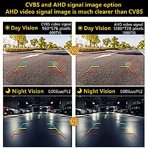 NATIKA Backup Camera for 2007-2018 Jeep Wrangler JK: No Distorted Affect Starlight Night Vision CVBS | AHD Waterproof HD Spare Tire Mount Backup Reverse Rear View Camera for Jeep Wrangler JK 2007-2018