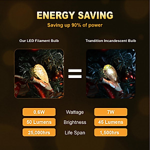 50 Pack C9 Led Christmas Lights Bulb, C9 Replacement LED Christmas Lights Outdoor Bulb, C9 Shatterproof Led Bulb for Christmas String Lights, E17 Base, Commercial Grade 2200K Warm White Bulbs