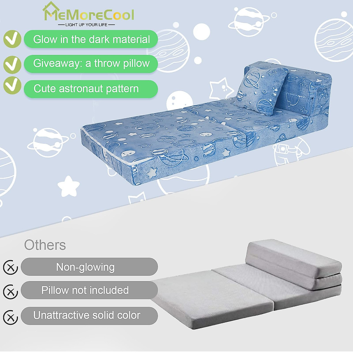 Folding Sofa Bed Floor Mattress for Kids, Glow Tri Folding Mattress Kid Fold Up Sofa Futon Folding Chair Bed, Child Foldable Mattress Floor Bed Folding Couch Trifold Mattress for Playroom