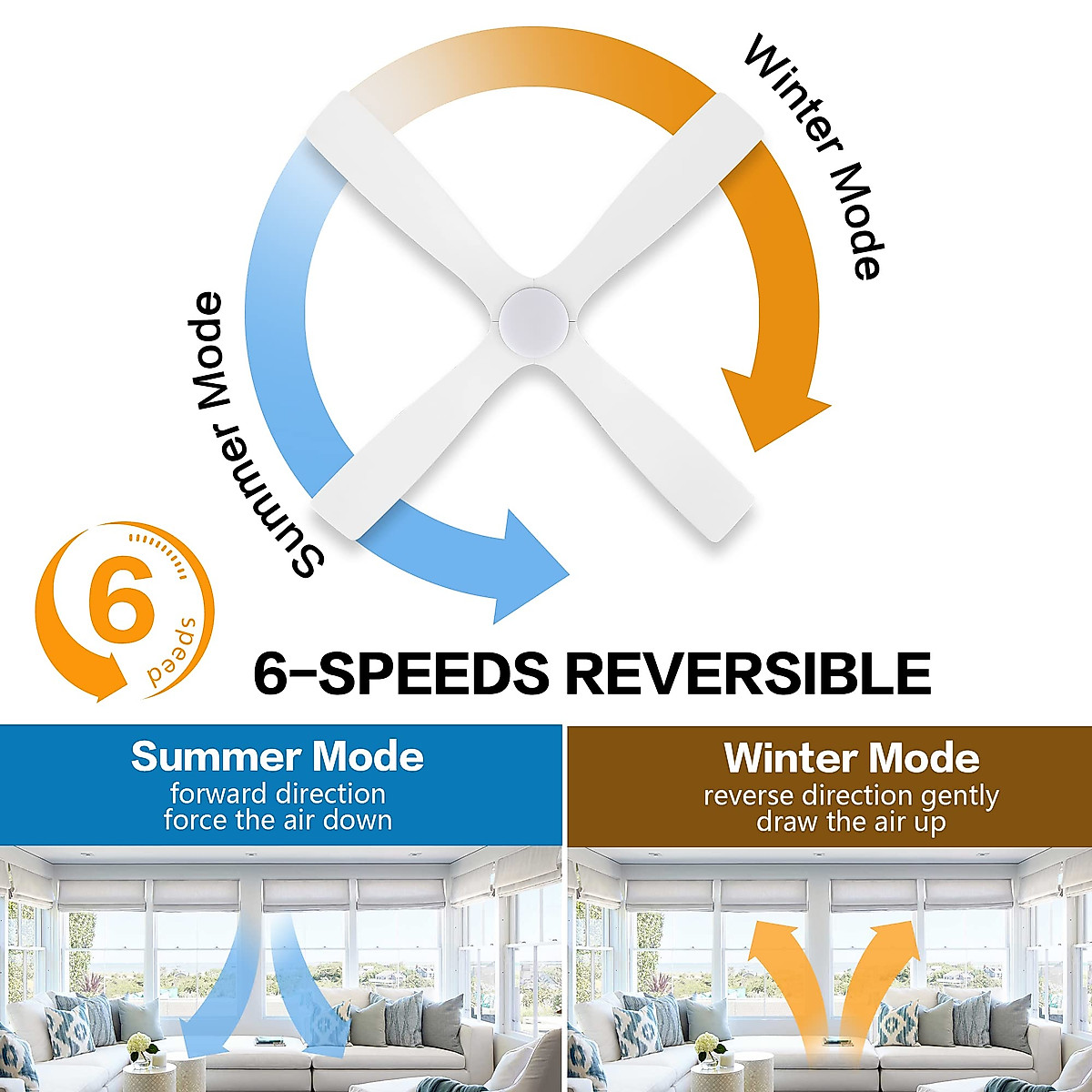 WINGBO 60 Inch Flush Mount DC Ceiling Fan with Lights and Remote, 4 Reversible Carved Wood Blades, 6-Speed Noiseless DC Motor, Hugger Ceiling Fan in Brass Finish with White Blades, ETL Listed