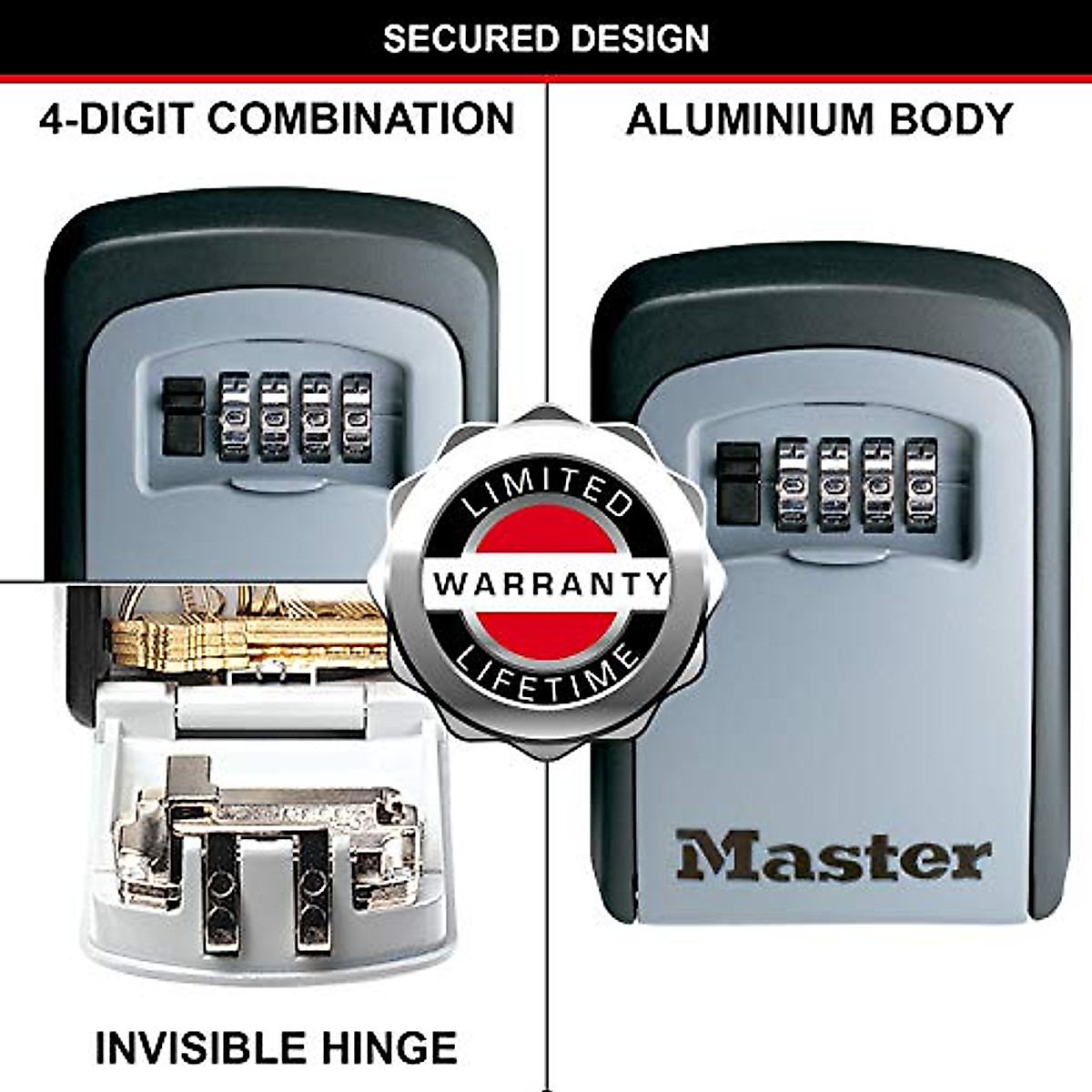 SELECT ACCESS 4 DIGIT COMB KEY SWIPE CRD