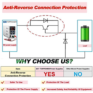 DC Power Supply Variable,30V 10A Bench Power Supply Electroforming,Adjustable Regulated Power with 3 Digit Display for Laboratory,Test Faulty Motor,Mobile Phone Repair,DIY,SKY TOPPOWER STP3010