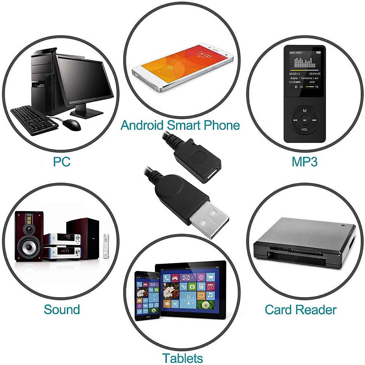 AFUNTA USB 2.0 Micro 5 Pin Female to Standard USB Male Extension Cable for Data Transfer -5 inch