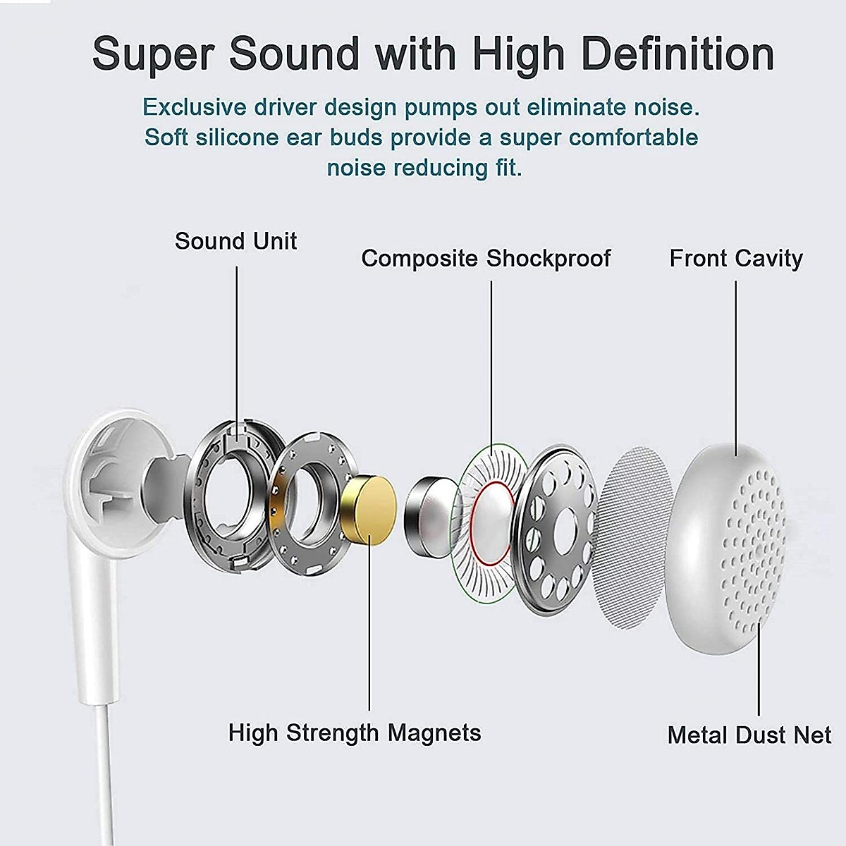 Wired Earphones Hi-Fi Sound Headphones Handsfree Mic Headset Earbuds Compatible with Samsung Galaxy A01, A02s, A10e, A12 5G, A20, A21, A32 5G, A42 5G, A50, A51, A52 5G, A71 5G, A72 5G