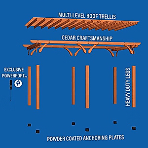 Backyard Discovery Beaumont 20x12 ft All Cedar Wood Pergola, Durable, Quality Supported Structure, Snow and Wind Supported, Rot Resistant, Backyard, Deck, Garden, Patio, Outdoor Entertaining