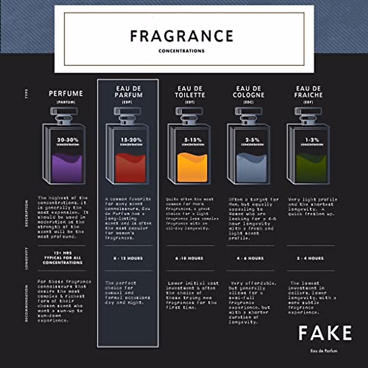 Fragrance Inspired by Silver Mountain Water Men's Cologne | Almost an Exact Clone | 1.7oz Eau de Parfum | Robust Masculine Crisp Clean Scent with a Woodsy Backbone | Unisex Fragrance is Addictive!