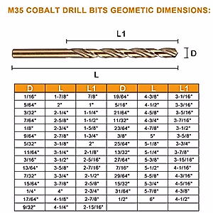 BECOLLO 1/8 Inch Cobalt Drill Bit Set, M35 Jobber Length Twist Drill Bits,Suitable for Drilling in Hard Metal, Stainless Steel, Cast Iron,10 Pieces