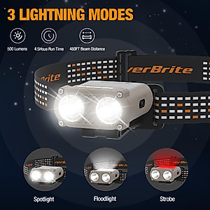 EverBrite Hat Lights Clip On Rechargeable Headlamp with Motion Sensor, 3 Models LED 180° Adjustable Head Lamp to Wear and Clip for Hard Hats, Outdoor Headlight with Red Light for Running, Camping
