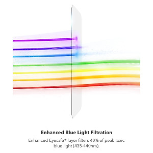 InvisibleShield Fusion XTR Curve for Samsung Galaxy S22 Ultra – Flexible Hybrid Screen Protection – with D3O – Blue Light Filter – Ultra Touch Sensitive – Biometric Technology –for Curved Screens