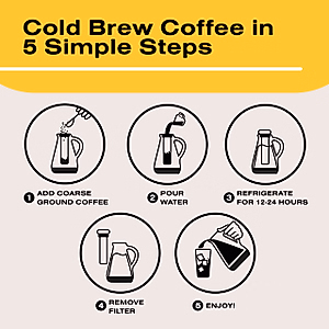 Bean Envy Cold Brew Coffee Maker - 32 oz Glass Iced Tea & Coffee Cold Brew Maker and Pitcher w/ Silicone Cap & Base