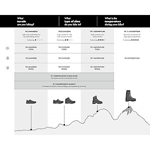 FALKE Men's TK2 Explore Crest Hiking Socks, Merino Wool, Mid Calf, Medium Padding, Max Comfort, Athletic Sock, Black (Black 3003), 12.5-13.5, 1 Pair