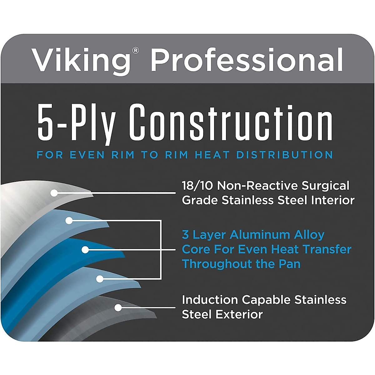 Viking Culinary Professional 5-Ply Stainless Steel Nonstick Fry Pan, 8 Inch, Ergonomic Stay-Cool Handle, Dishwasher, Oven Safe, Works on All Cooktops including Induction