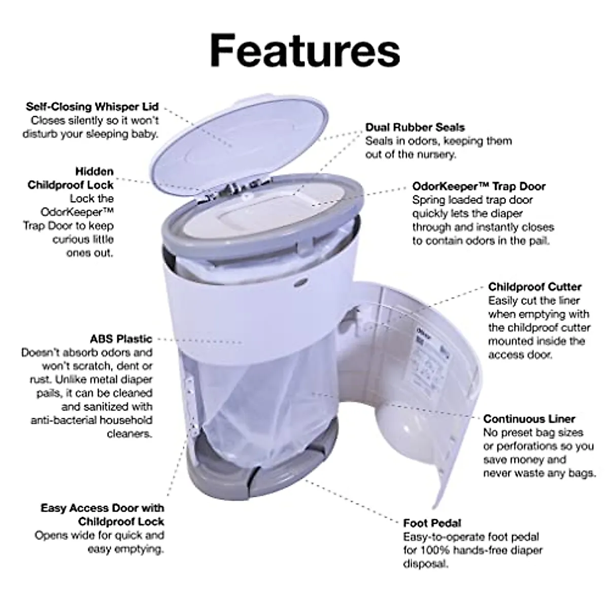 Dekor Classic Hands-Free Diaper Pail | Gray | Easiest to Use | Just Step – Drop – Done | Doesn’t Absorb Odors | 20 Second Bag Change | Most Economical Refill System