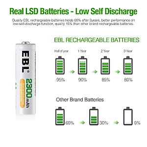 EBL Pack of 16 AA Batteries Rechargeable NiMH 2300mAh Everyday Battery