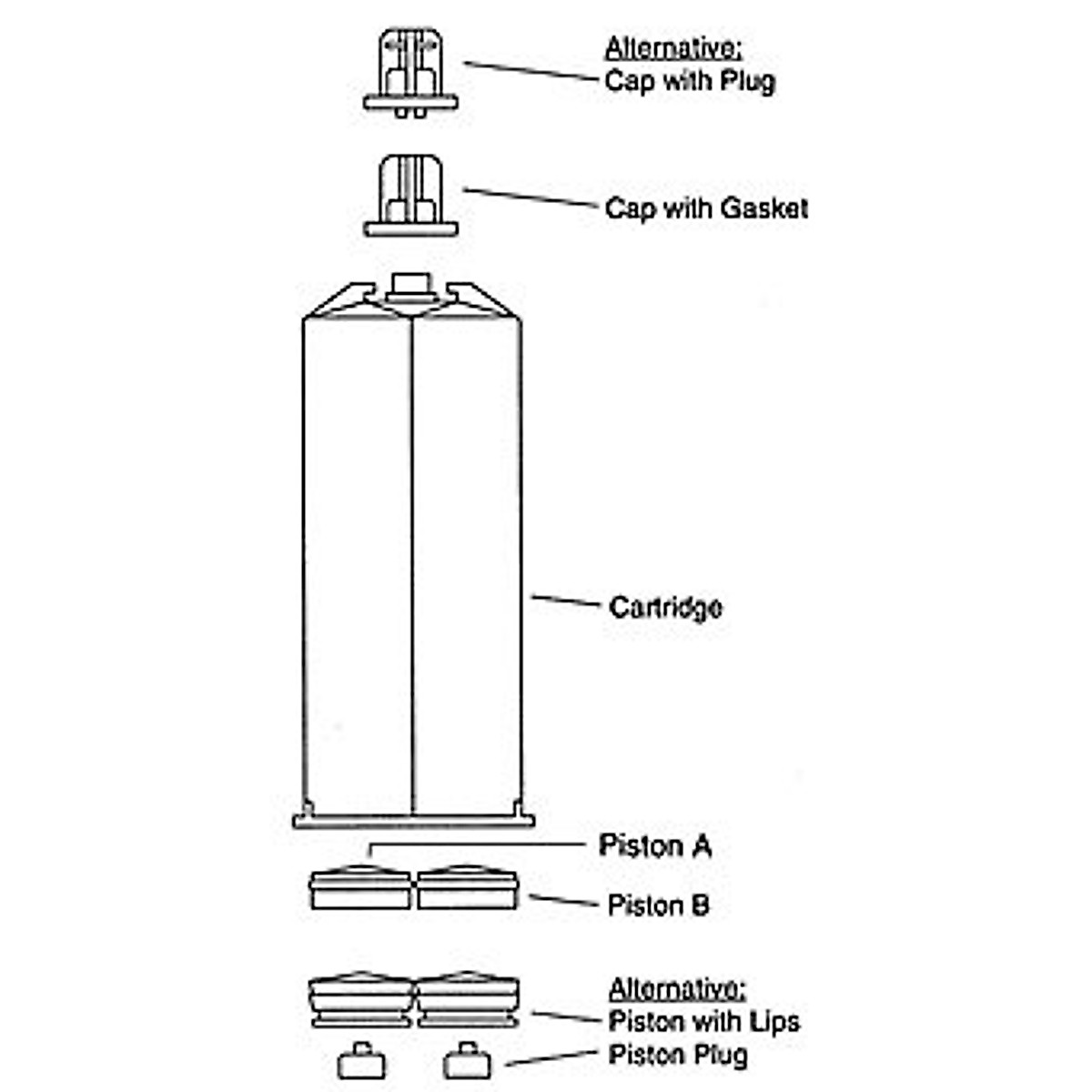 Plexus MA300 All Purpose High Strength 5-Minute MMA Adhesive 50ml/1.7oz Cartridge (30500) w/Dispenser