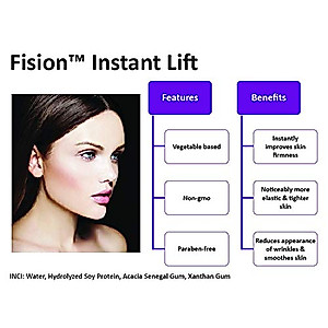 Total Under Eye Cream for Wrinkles | Caffeine Eye Cream Anti Aging Moisturizer and Avocado Oil Eye Wrinkle Cream with Baobab Oil Hyaluronic Acid and Vitamin E | Hydrating Eye Cream for Men and Women