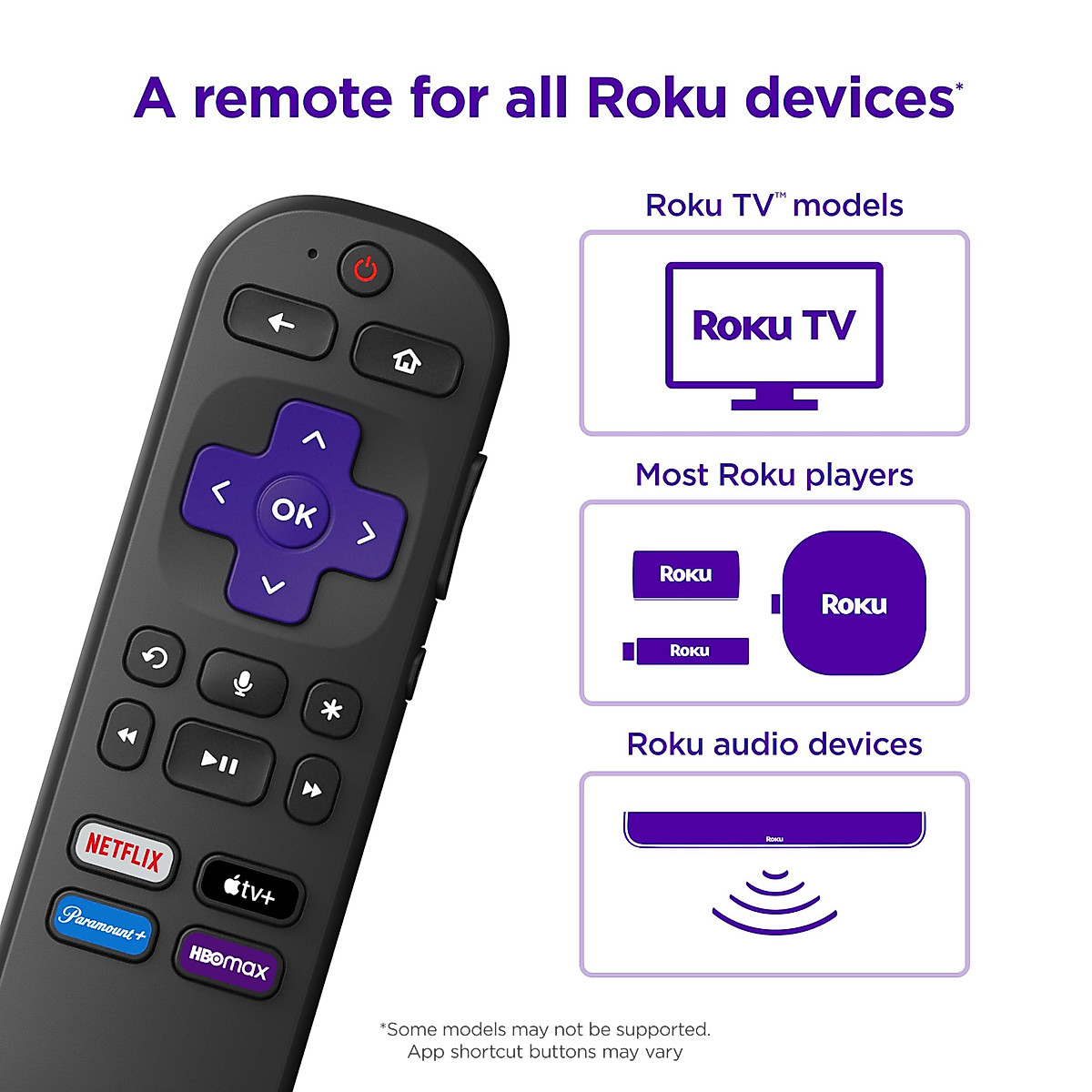 Roku Voice Remote (Official) for Roku Players, Roku TVs and Roku Audio