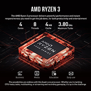 HP 15 Laptop Computer College Students, Ultra Thin Light Notebook PC Laptop 15.6 Inch, 4-core AMD Ryzen 3, 16GB RAM 512GB SSD, Lifetime Microsoft Office Windows 11, 10-key Number Pad Webcam HDMI USB-C