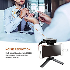 RELACART Wireless Lavalier Microphone System, Mi1 2.4GHz Wireless Lapel Mic with 1 Transmitter, 1 Receiver and 1 Lavalier Microphone Compatible with DSLR, Camera, Camcorder, Smartphone, iPhone