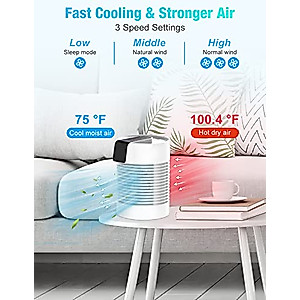 Portable Air Conditioner Fan, 4-In-1 Portable AC & Humidifier, AC Unit with 3-Speed 360° Rotation Mini Air Conditioner Personal Air Conditioner Evaporative Air Cooler for Room Car Camping Office