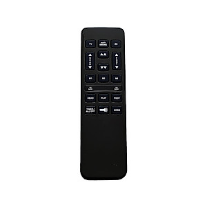 Adjustable Bed Richmat HJH55 Remote Control Replacement