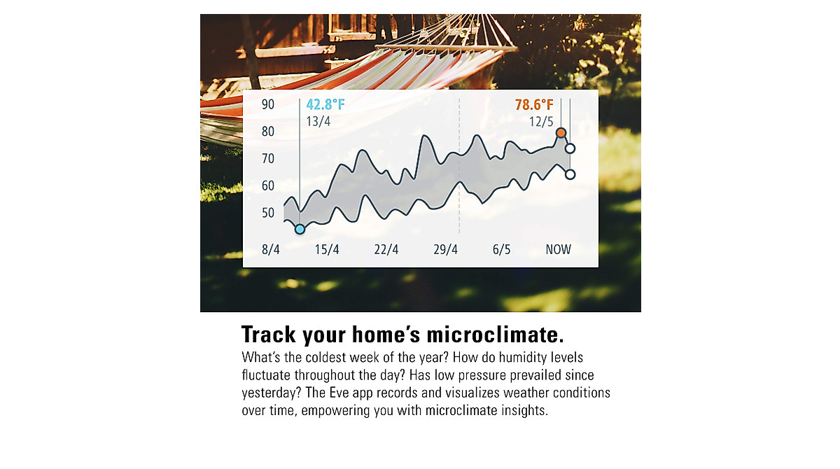 Eve Weather: Apple HomeKit Outdoor Weather Station with Privacy