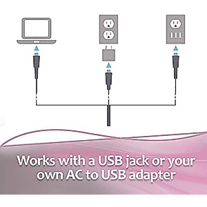 Adaptive Sound Technologies Lectro Sound 2 Non-Looping White Noise Baby Rest and Sleep Machine