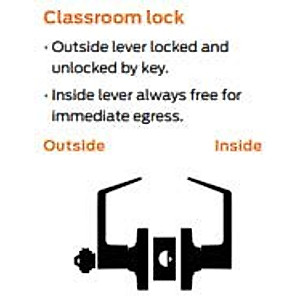 LYNN HARDWARE Commercial Door Lever Lock - Heavy-Duty Locking Door Handle, Designer Door Handles, Cylindrical Lever Lock, Non-Handed Grade 2 Door Handle, Satin Chrome, Classroom Function