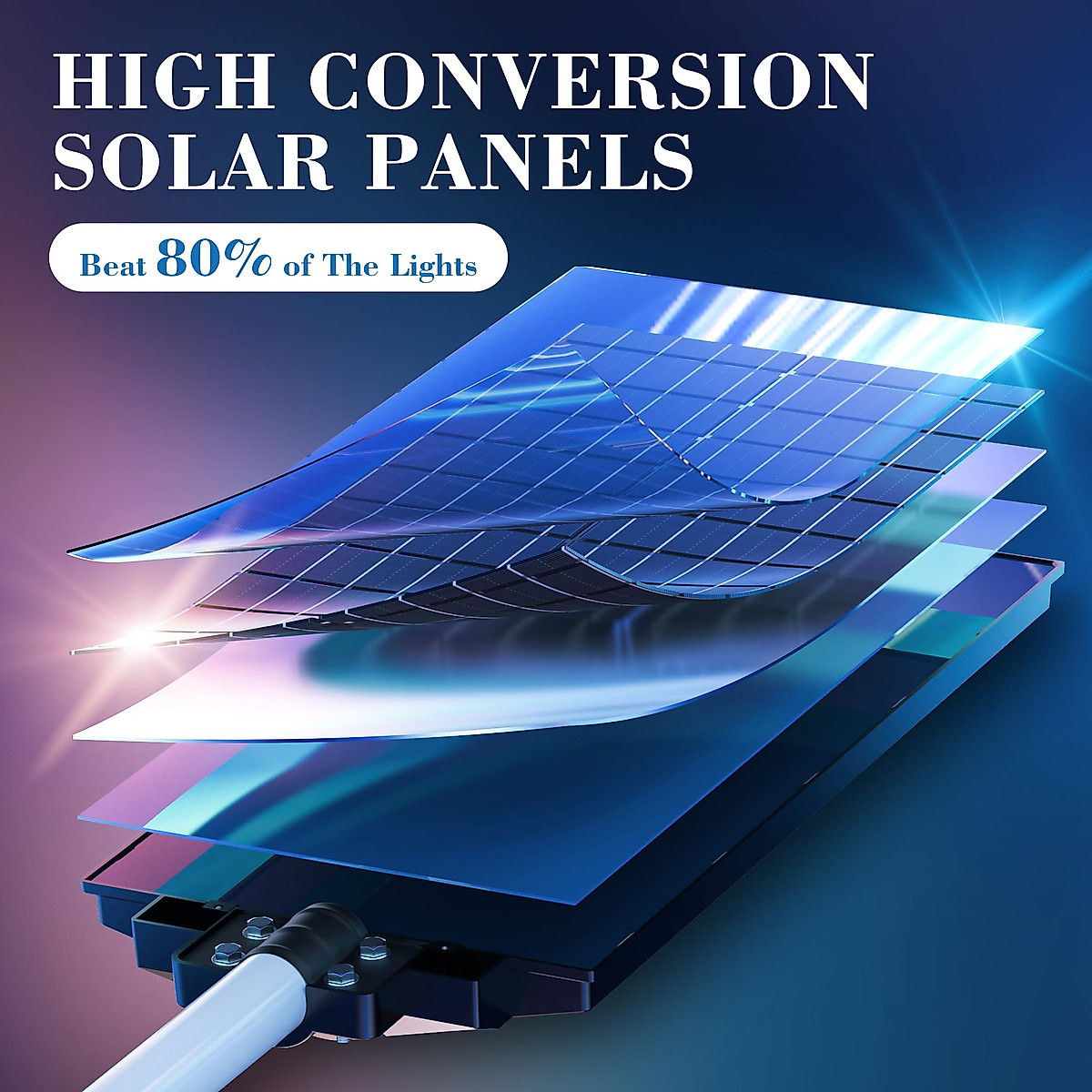 A-ZONE 1500W Solar Street Light Motion Sensor, 6500K Solar Powered Outdoor Lights Dusk to Dawn, Waterproof IP66, Solar Outdoor Lights for Yard, Piazza (2 Pack)