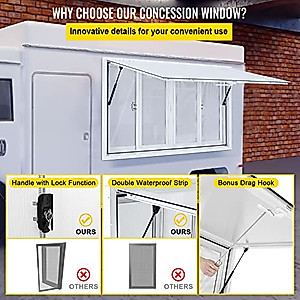 VEVOR Concession Window 60 x 36 inch, Aluminum Alloy Food Truck Service Window with 4 Horizontal Sliding Screen Windows & Awning Door & Drag Hook, Serving Window for Food Trucks Concession Trailers