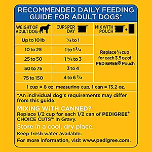Pedigree High Protein Adult Dry Dog Food, Chicken and Turkey Flavor, 18 lb. Bag