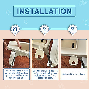 Cup Holder Compatible with IKEA Antilop - Cupholder Accessory for Chair w/Double Sided Tape - Compatible IKEA High Chair Accessories for Kids