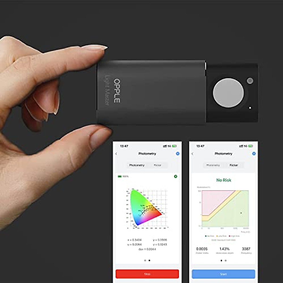 Buy OPPLE Light Master 4: The Ultimate Light Meter