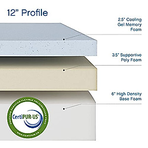 Classic Brands Cool Gel Ventilated Memory Foam 12-Inch Mattress | CertiPUR-US Certified | Bed-in-a-Box, King