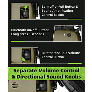 ZOHAN 035 Bluetooth 5.4 Shooting Ear Protection Earmuff, Active Noise Canceling, Hearing Protection with Sound Amplification