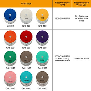 13 Packs 4 Inch Diamond Polishing Pads with Backer Pad, COITEK Wet/Dry Polish Pad Kit for Drill Grinder Polisher 50-8000 Grit Pads for Granite Marble Concrete Polishing