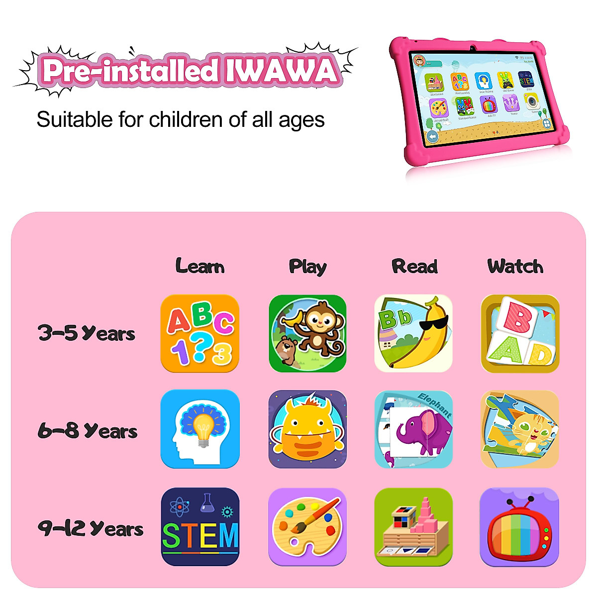 Kids Tablet, 10 Inch Tablet for Kids, IPS HD Display 1280 X 800 Android13 Toddler Tablet，Iwawa Kids Space Pre-Installed Parental Control Mode, Dual Camera, Google Services,6-12,Color Pink