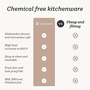 StarPack Ice Cream Containers for Homemade Ice Cream (2 Pcs) - Reusable Ice Cream Storage Containers for Freezer - Leak-Free Ice Cream Containers with Lids (Silicone) - 1 Liter per Ice Cream Container