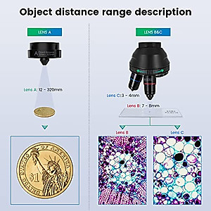JOYALENS JL249PS 3 Lenses 10 Inch HDMI LCD Digital Microscope, UHD 4000× 24MP Biological Microscope with Prepared Slides, Coin Microscope for Full-Size Coins Error Coins, PC/TV Compatible, 32G Card