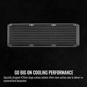 Thermaltake TOUGHLIQUID Ultra 420 RGB CPU Liquid Cooler, AMD(AM5/AM4) Intel(LGA 1700/1200), 2.1 Inch Rotational LCD Display 2000RPM Radiator Fan, TT RGB Plus 2.0. Software, CL-W370-PL14SW-A,Black