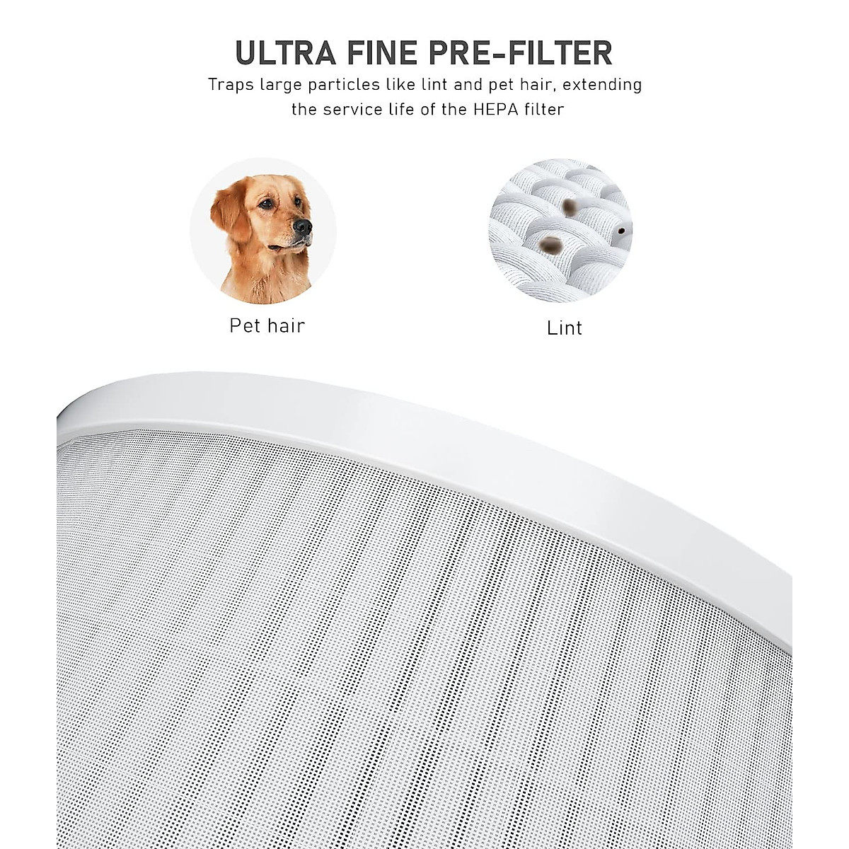 WeGuard HEPA Replacement Filters Compatible with WeGuard K300 Air Purifier, 3-in-1 Filtration System, H13 Grade True HEPA and Activated Carbon Filter Set