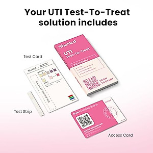 SheMed UTI Test-to-Treat Kit, Urinary Tract Infection Test, Telehealth Consult, Same-Day Prescription and Medication for UTI Treatment if Eligible - 2 Kits