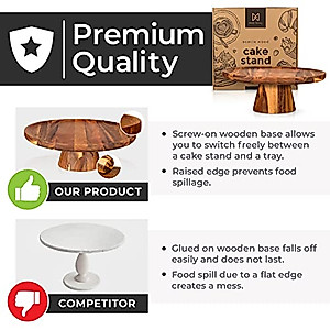 Made Theory - 12 Inch Acacia Wood Rustic Wooden Food Serving Platter, Cake Stands for Dessert Table, Birthday Parties & Weddings