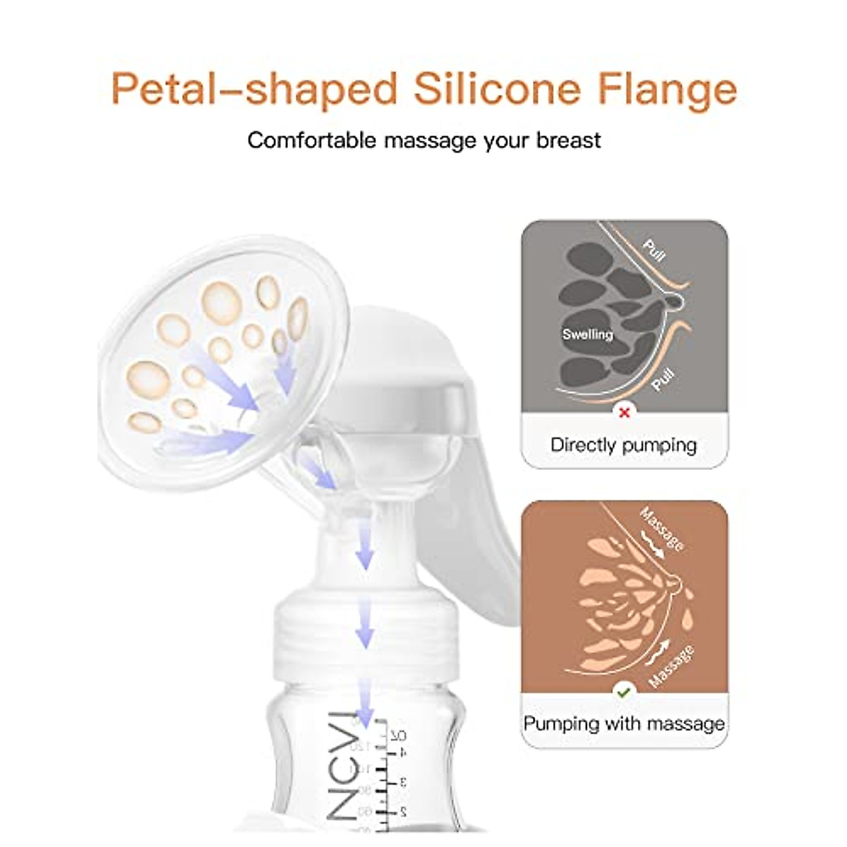 NCVI Manual Breast Pump with Milk Bottle,Portable Breastfeeding Pumps 5oz, BPA Free Soft Food Grade Silicone Powerful Suction